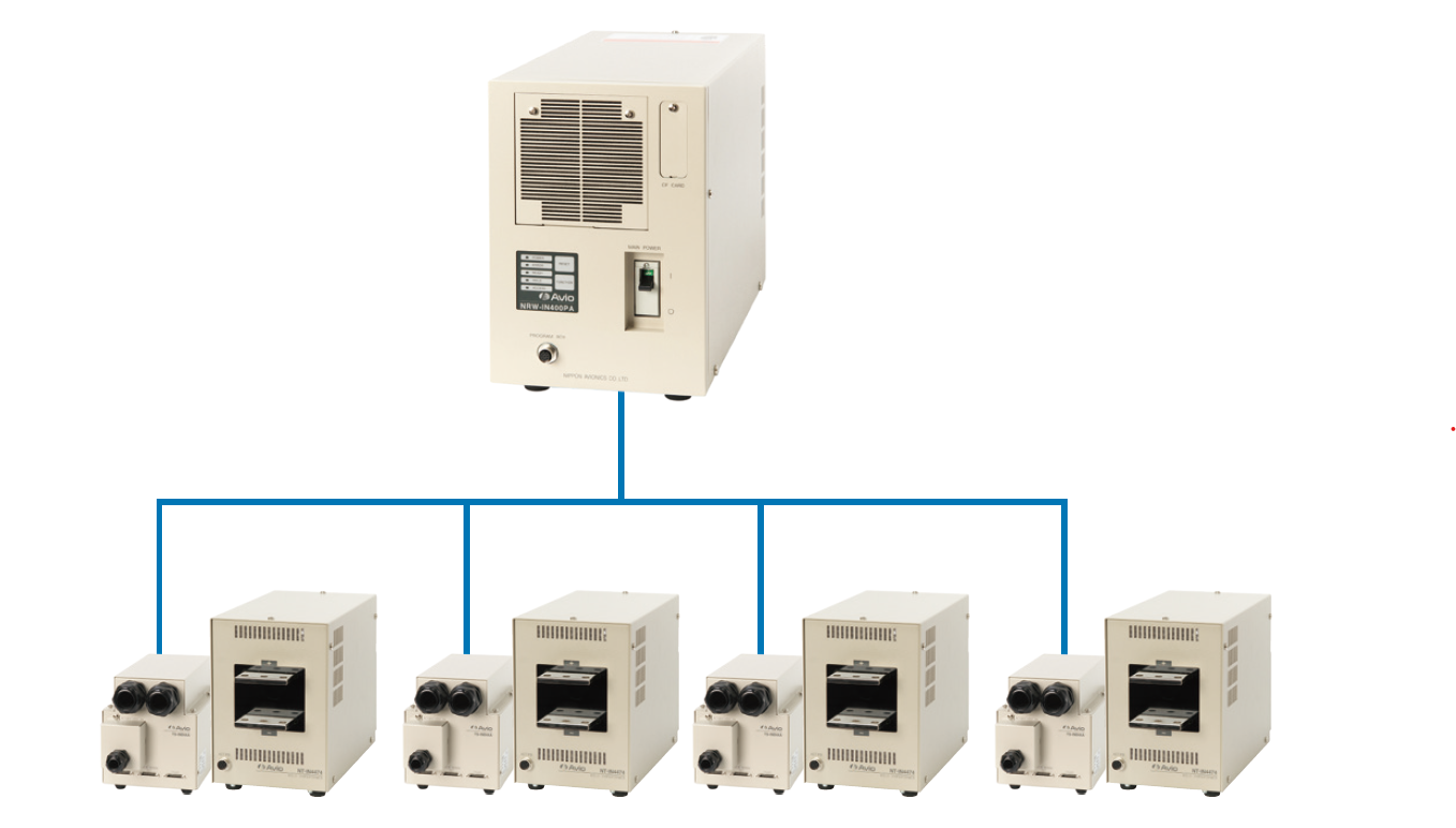Resistance Welding Machine Inverter Type NRW-IN400PA - NIPPON AVIONICS