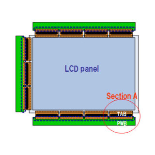 LCD module assembly - NIPPON AVIONICS Welding Products Division