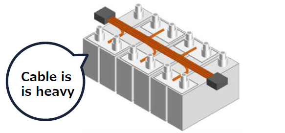 How to fix FPC for EV battery module ﻿- NIPPON AVIONICS Welding ...